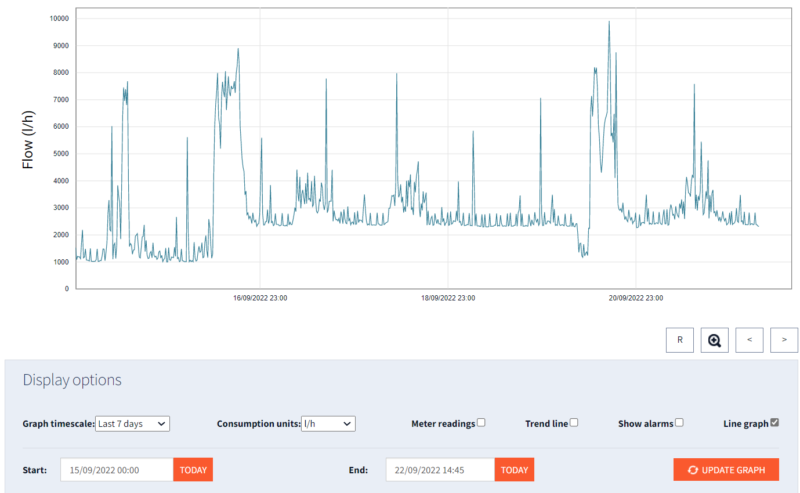 AquaManager – ConservAqua